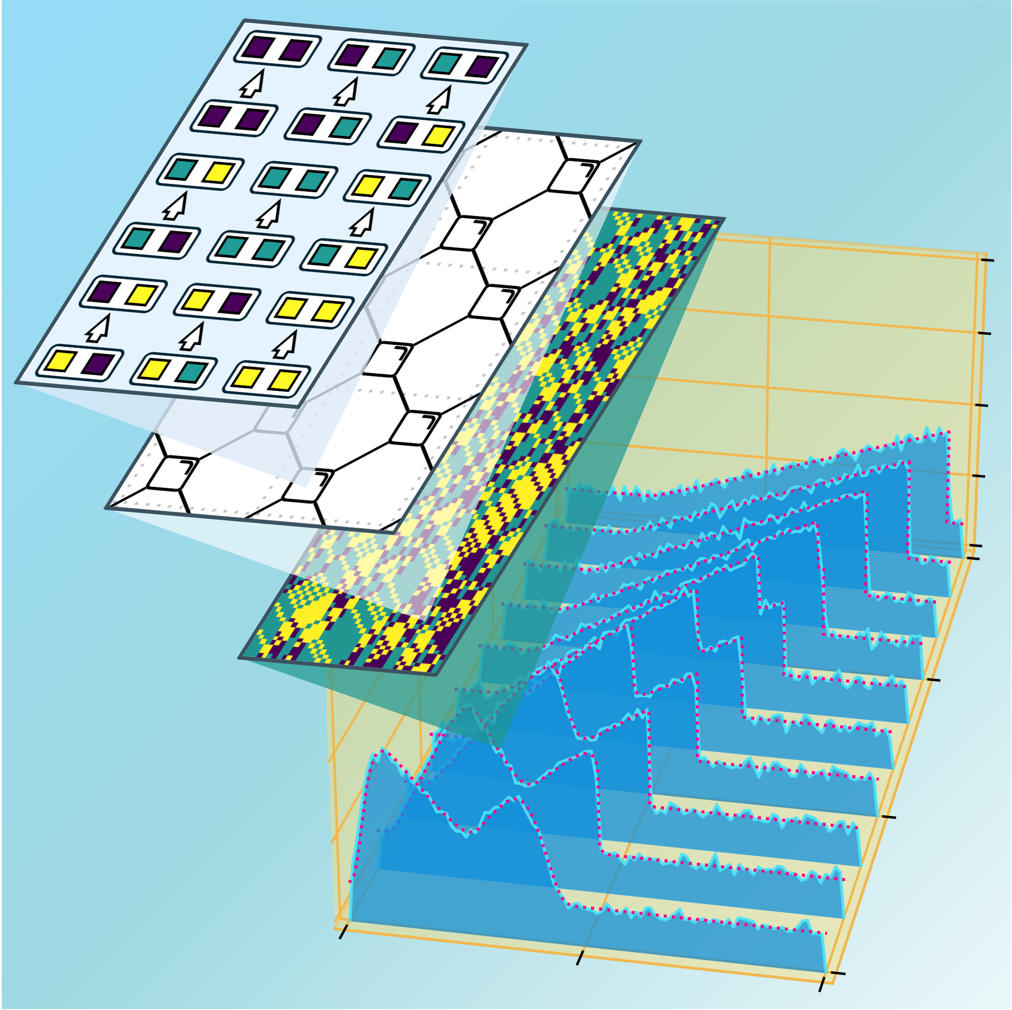 Hydrodynamics in deterministic circuits | Sun Woo P. Kim